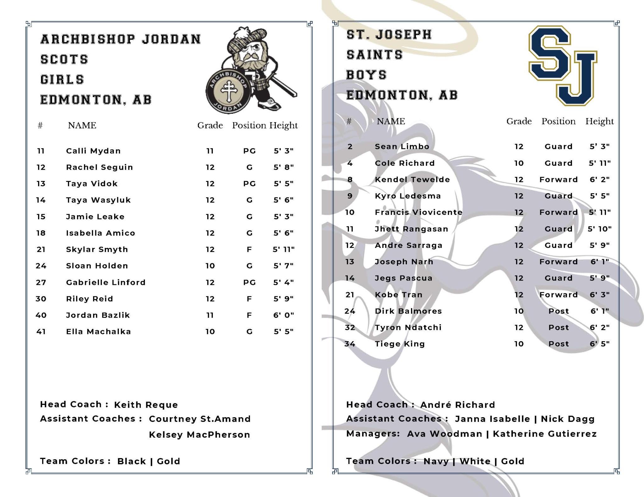 Father Troy Tournament - St. Joseph Catholic High School